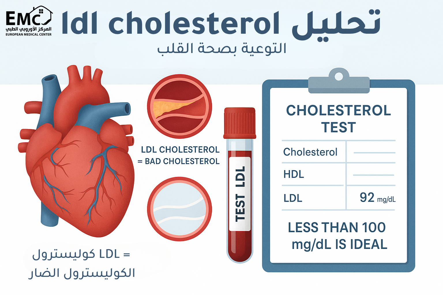 ldl cholesterol تحليل : دليل شامل لقراءة النتائج 2025